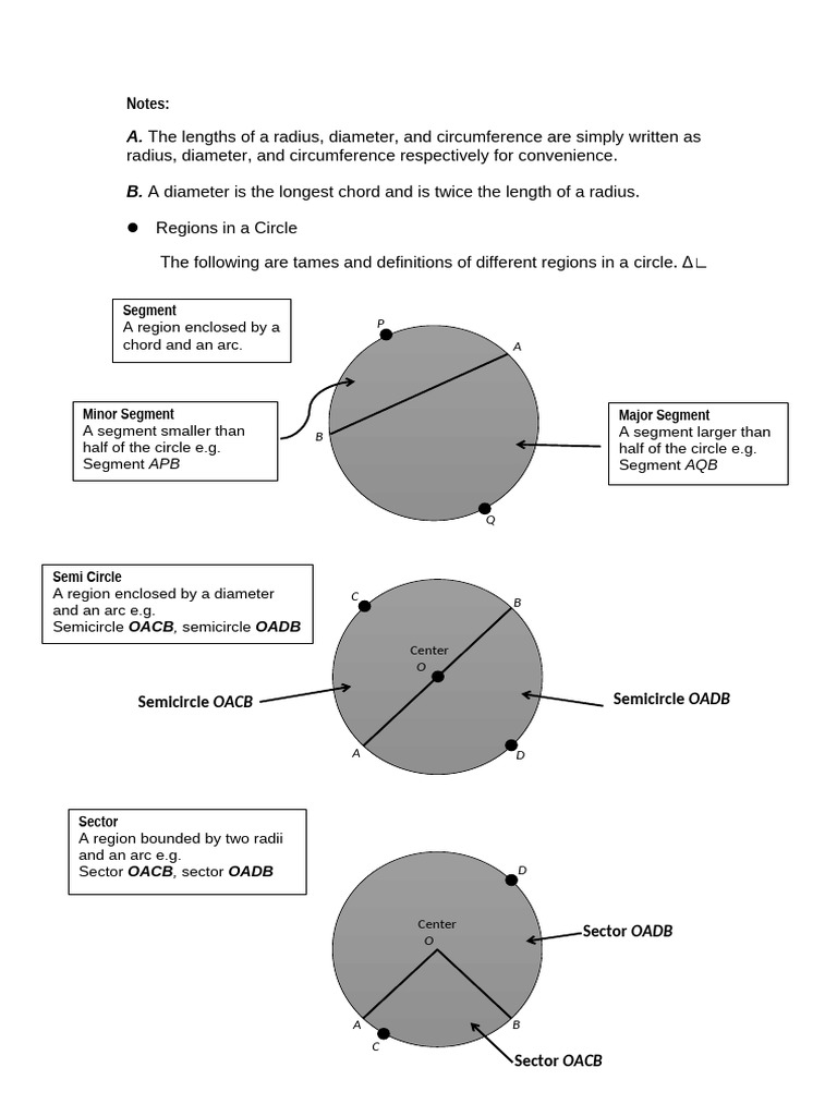peta sa math part 2 | PDF