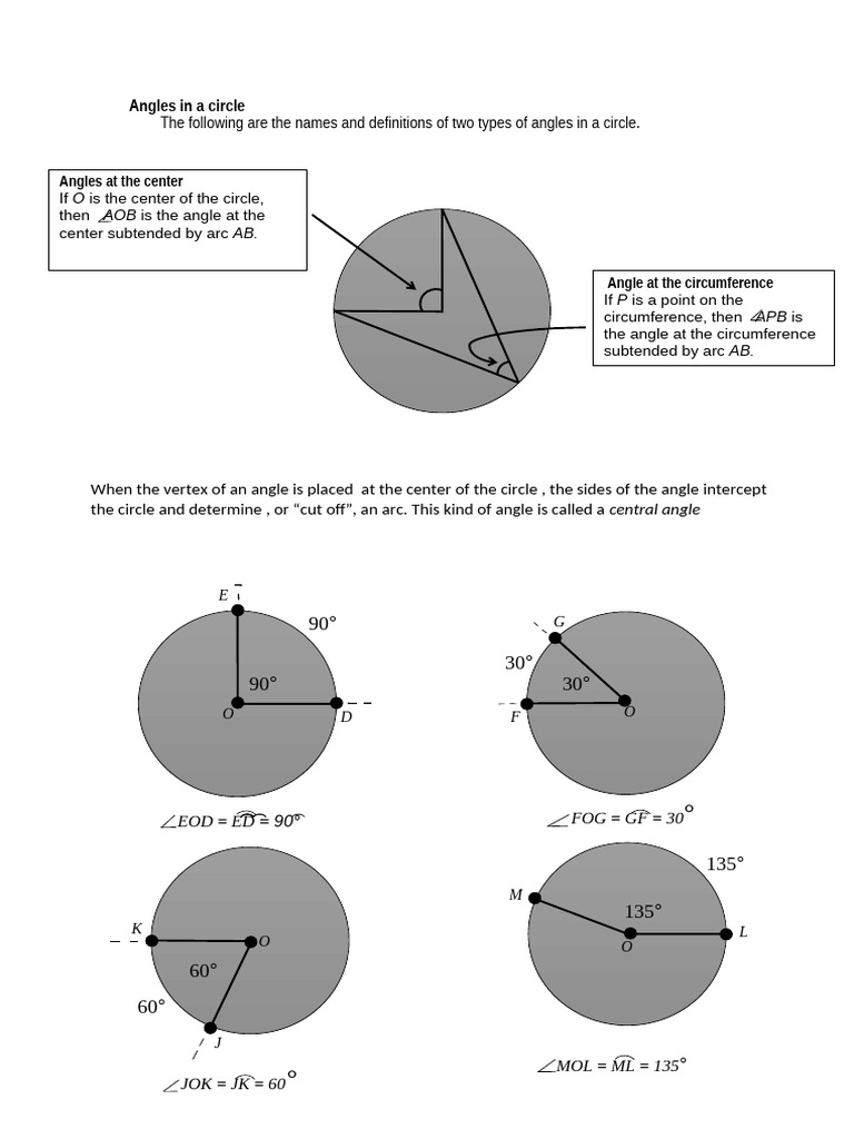 Peta Sa Math Part 3 | PDF