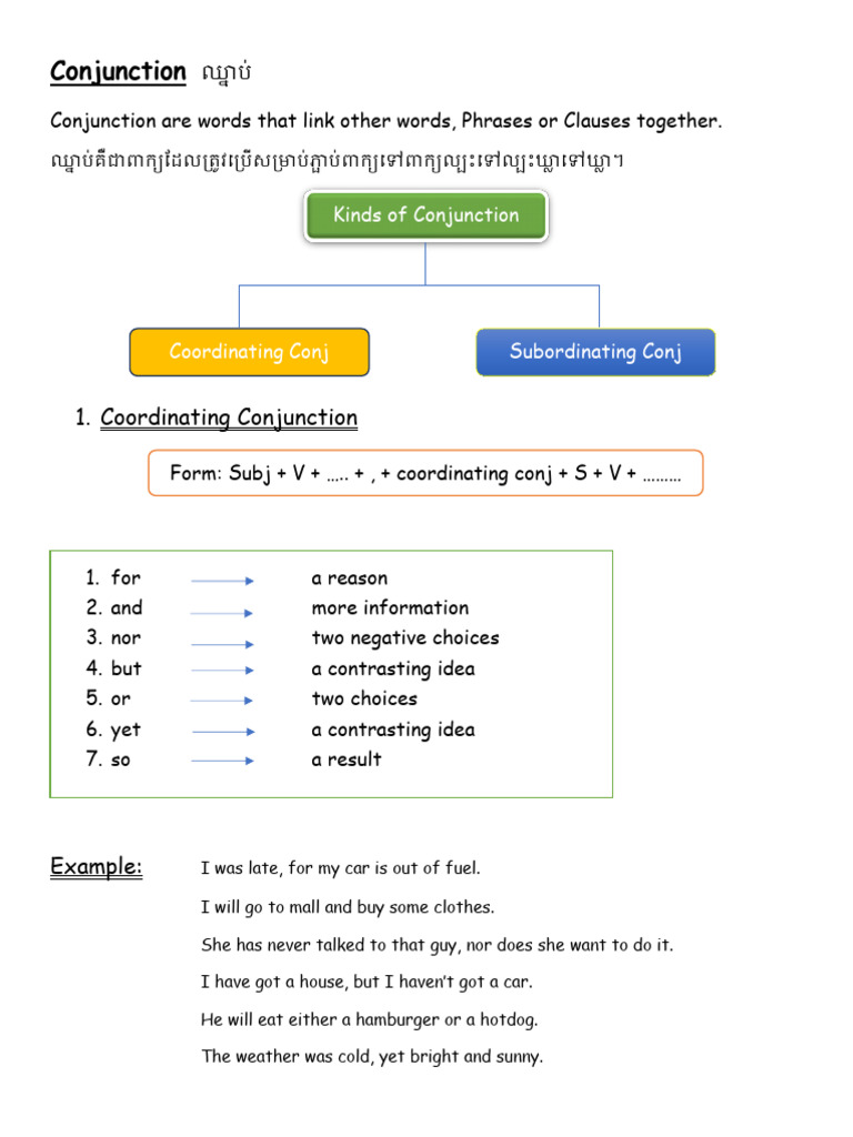 Conjunction & Interjection | PDF | English Grammar | Linguistics