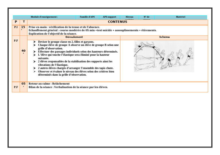 Seance 1 D'observ Saut en Hauteur 2eme | PDF