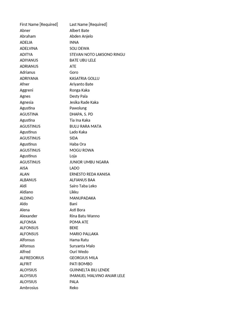 Data Akun Belajar | PDF