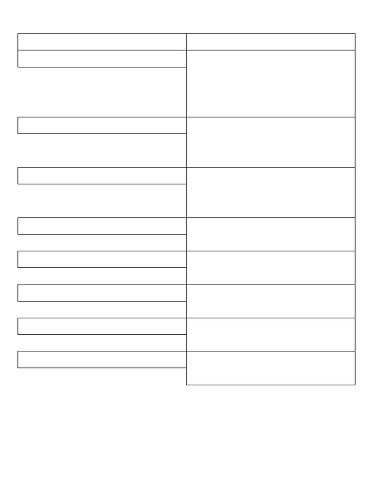 Leveled Career Exploration Worksheet | PDF | Career & Growth | Business