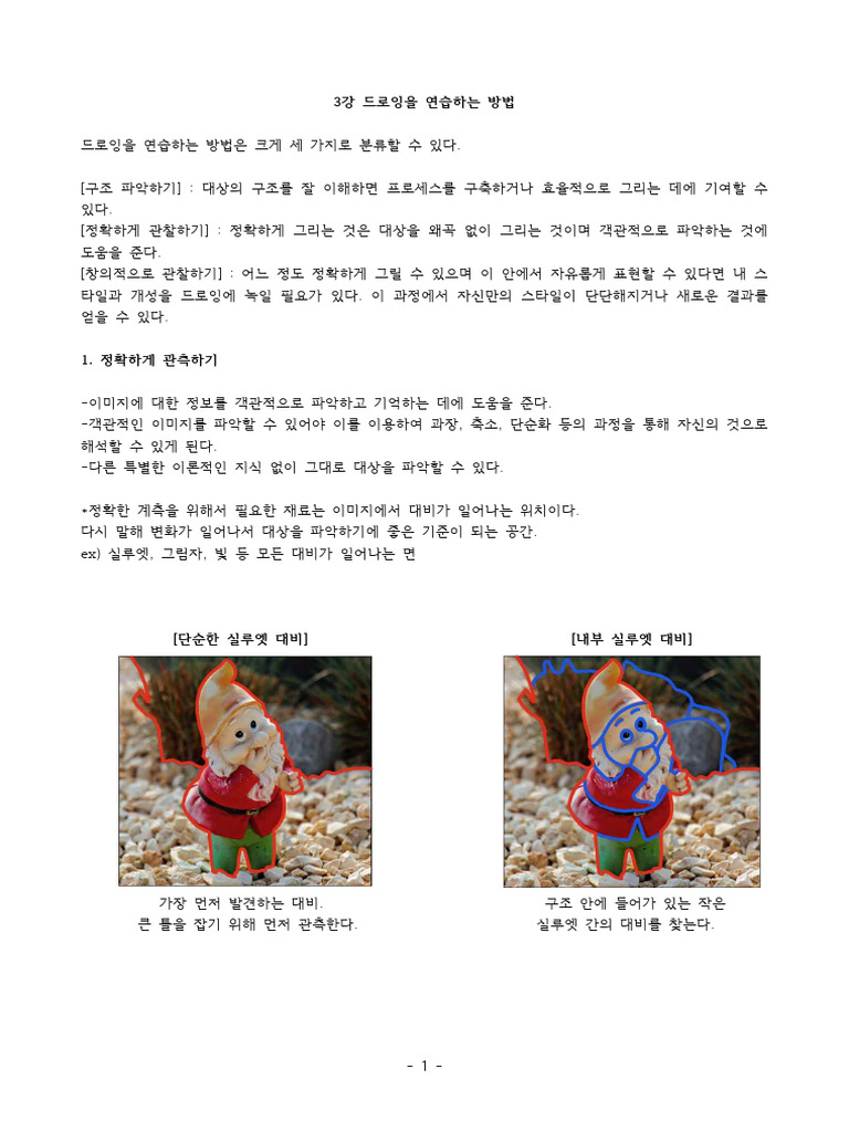 How To Practice Drawing 1 | PDF