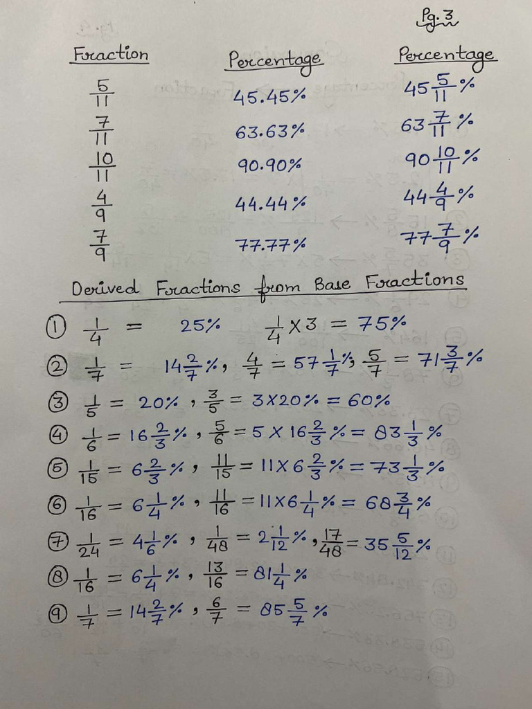 Math Handwritten Notes by Manish Sir - Cutter | PDF Math Handwritten Notes by Manish Sir - Cutter | PDF