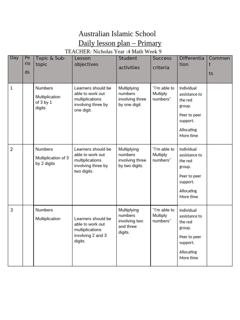 Year 4 Math Lesson Plan: Multiplication | PDF | Arithmetic | Human Communication