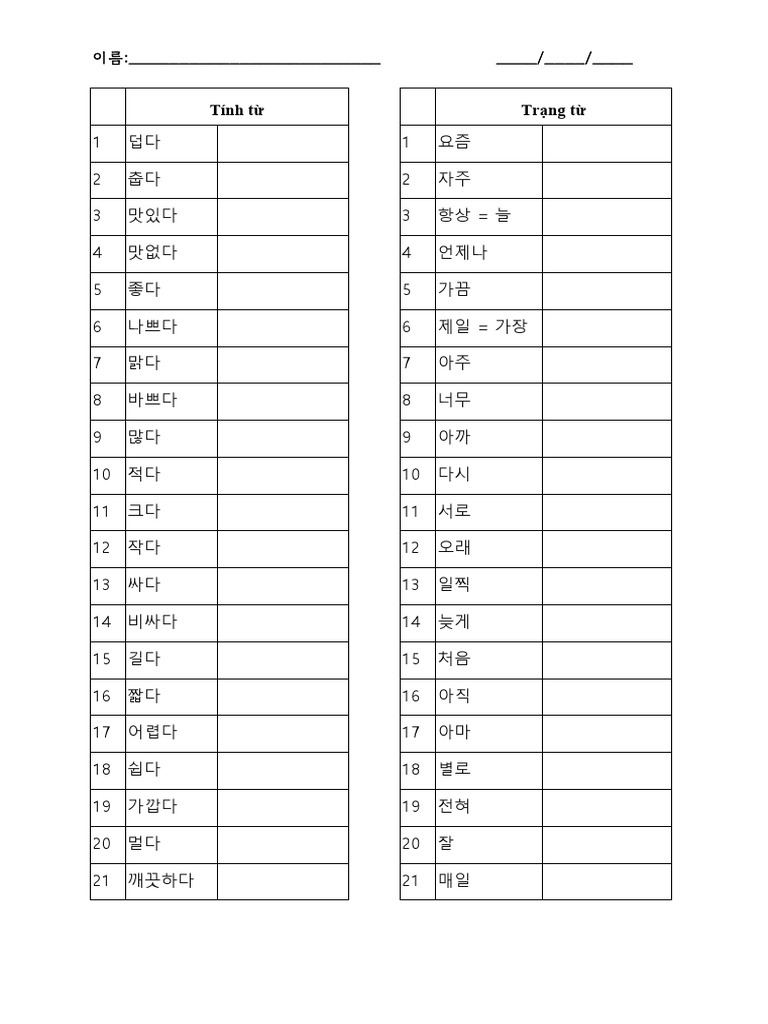 Test Voca Topik I | PDF