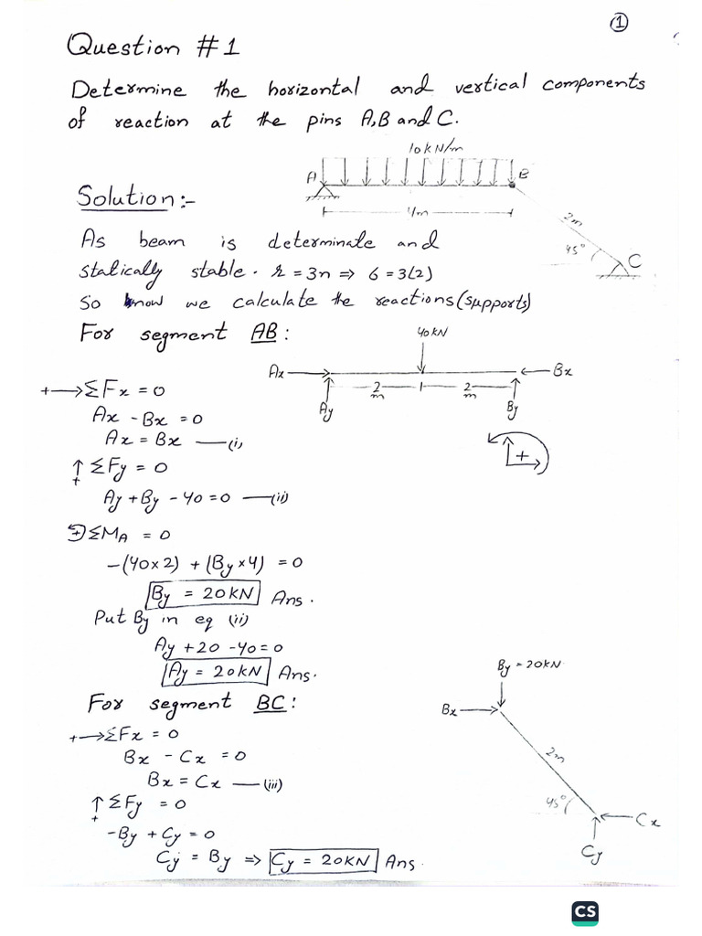 Ahmad Saleem SA Assignment No 1 | PDF