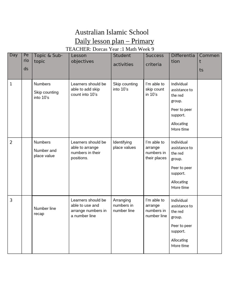 Week 9 Year 1 Maths Lesson Plan | PDF | Cognition | Learning