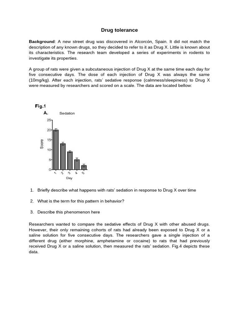 Research Into An Unknown Drug Worksheet | PDF