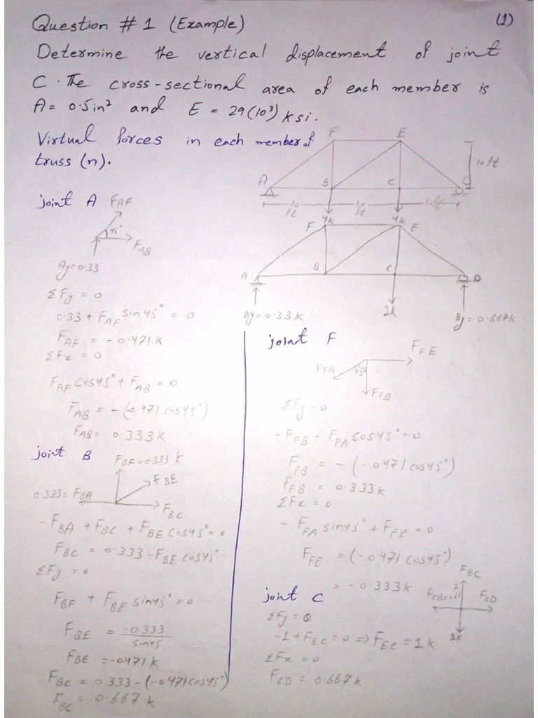 Ahmad Saleem SA Assignment | PDF