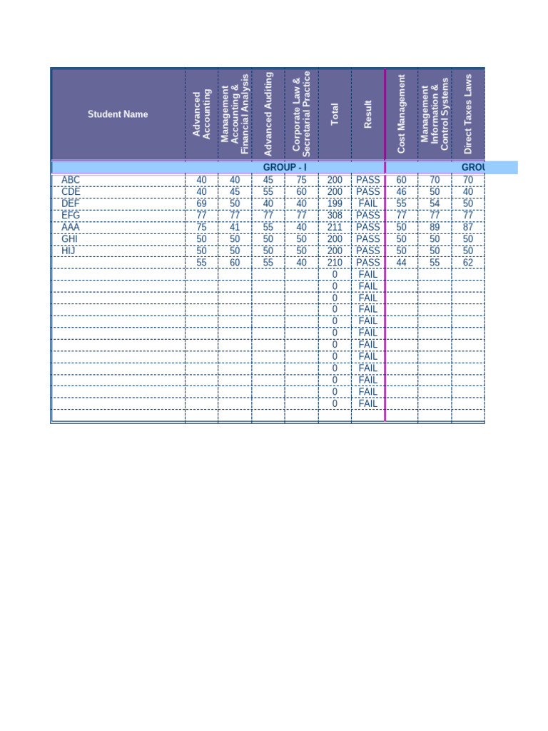 49 - Ca Final Result Sheet | PDF | Financial Economics | Business