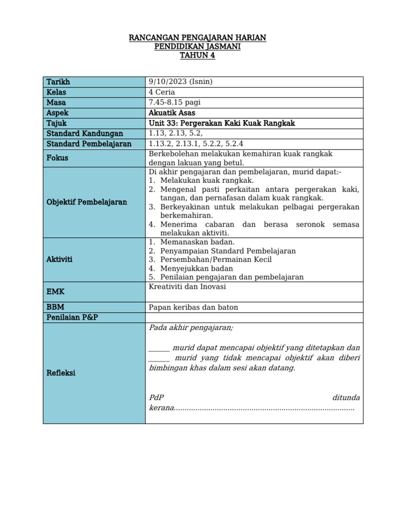 Pergerakan Kaki Kuak Rangkak | PDF | Karier & Perkembangan | Seni