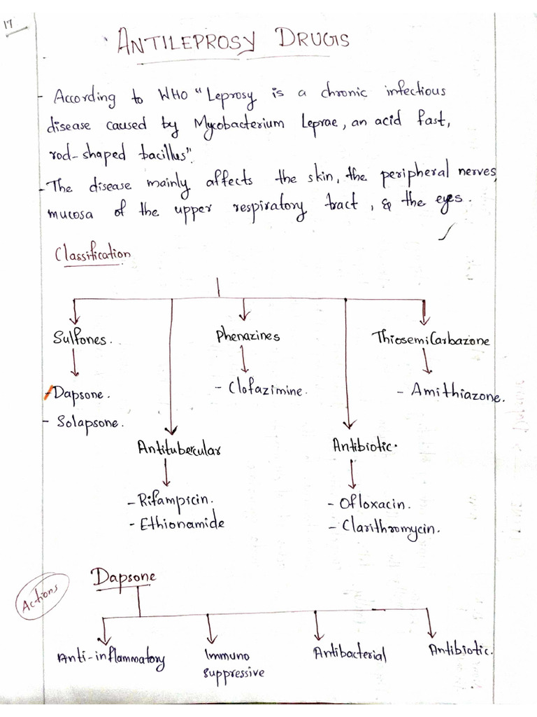 Pharmacology - Anti-Leprosy Drugs | PDF