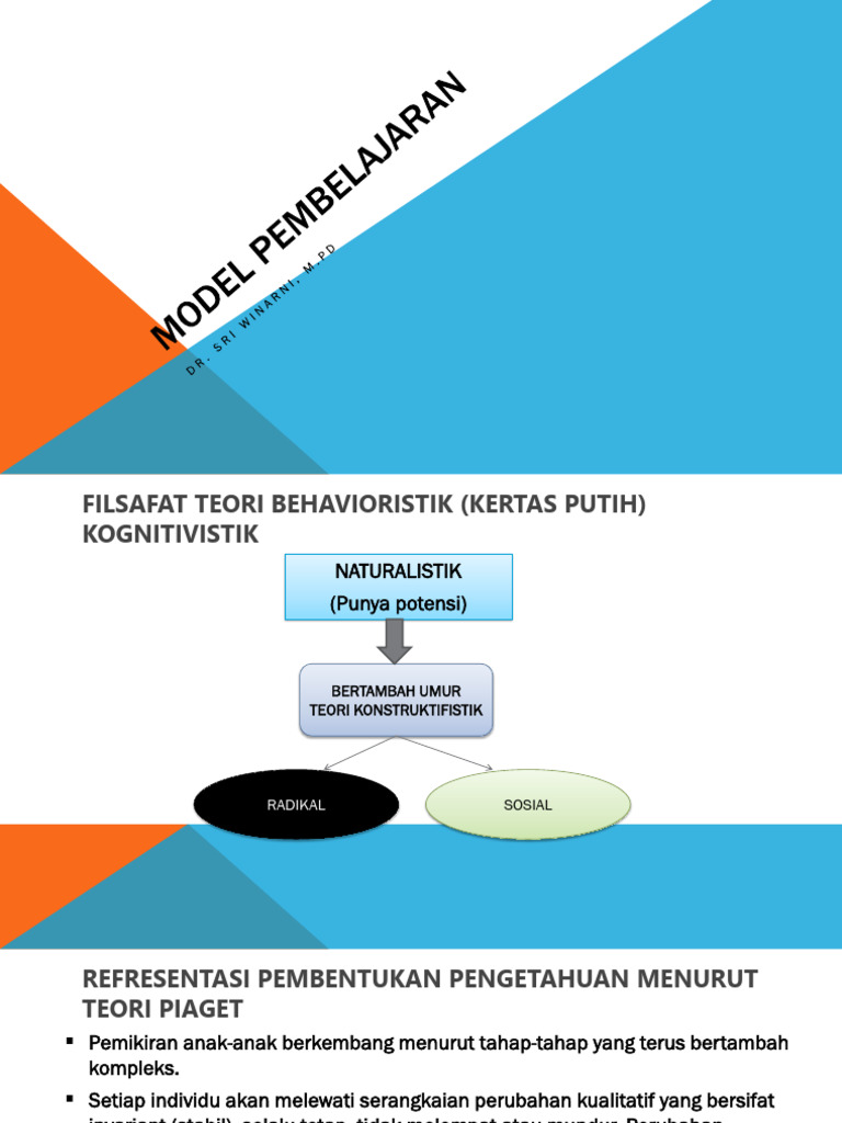 3-Konsep Model Pembelajaran | PDF | Karier & Perkembangan ...