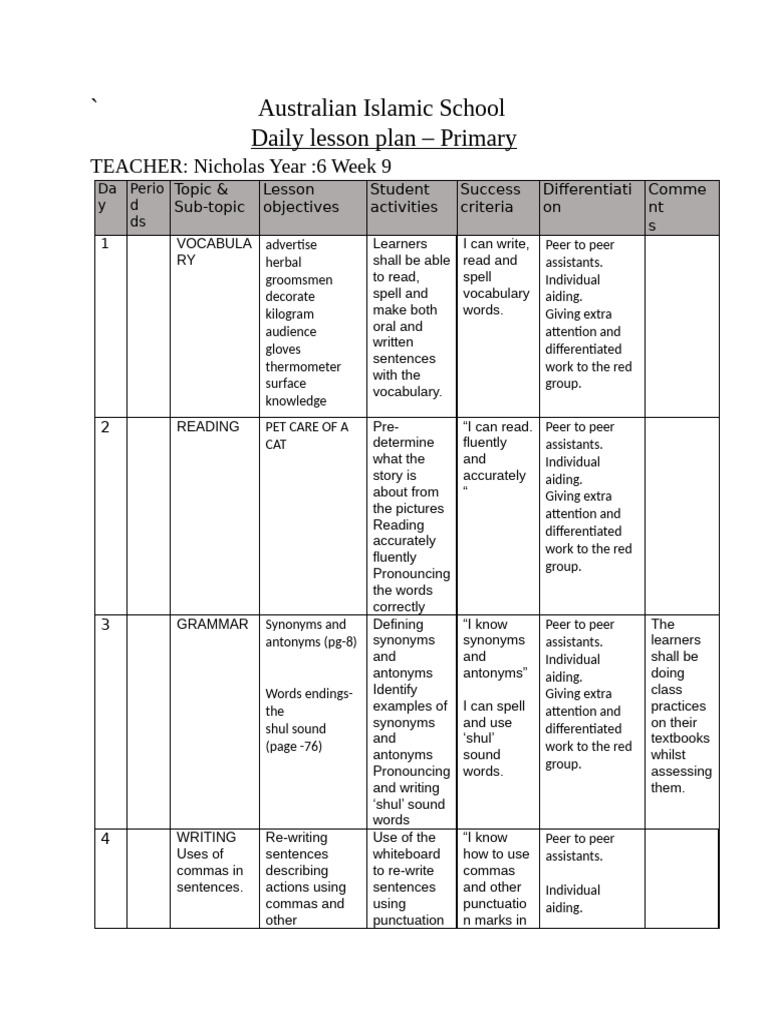 Week 9 Year 6 English Lesson Plan | PDF | Vocabulary | Punctuation