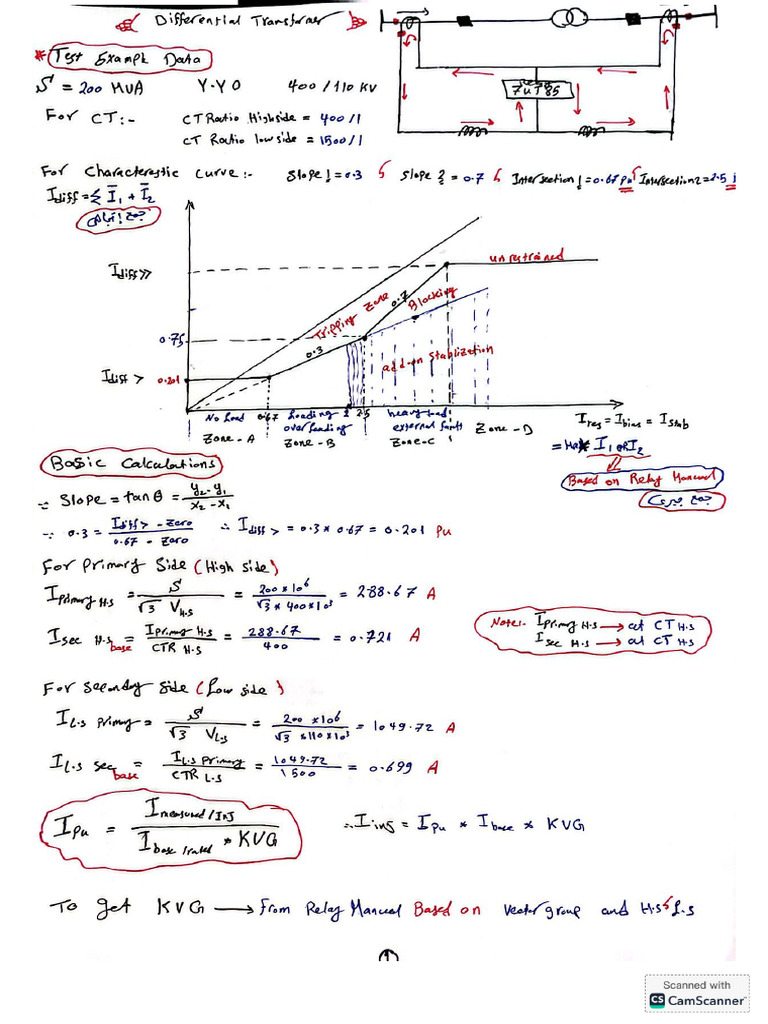 Trans DIff Calcaulations | PDF
