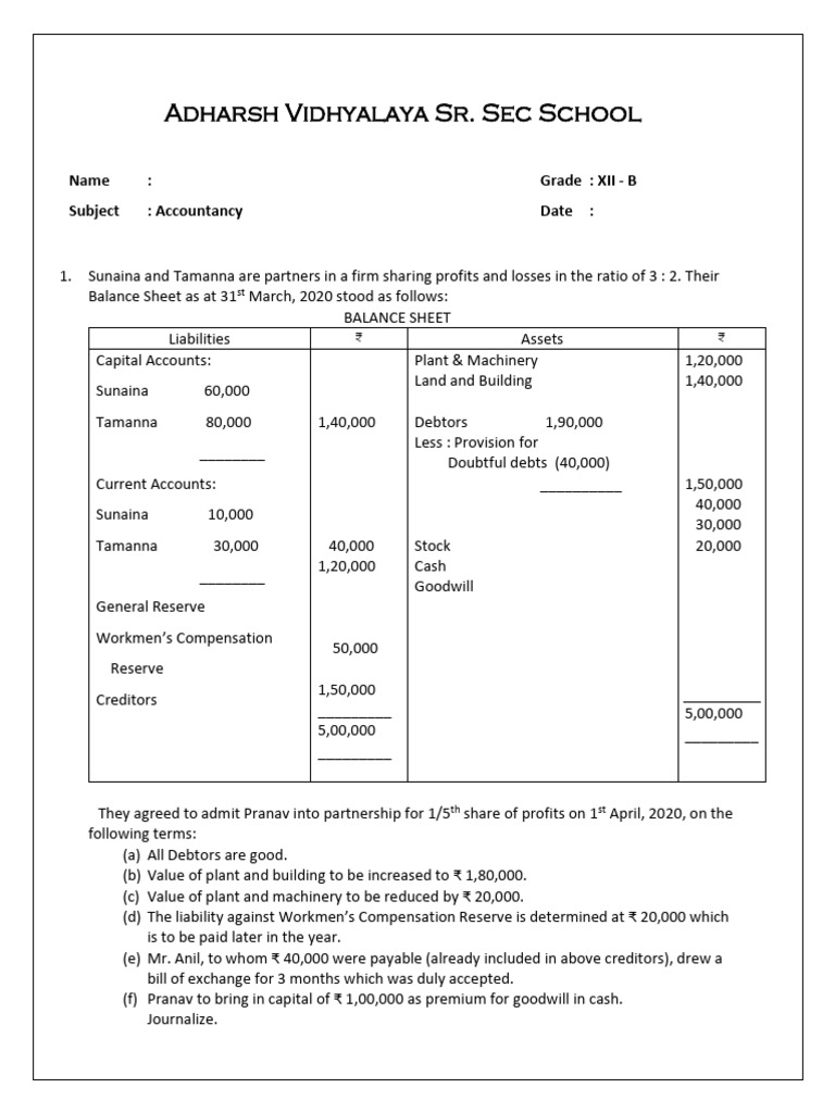 Accountancy HW-Admission Sums | PDF | Balance Sheet | Goodwill (Accounting)