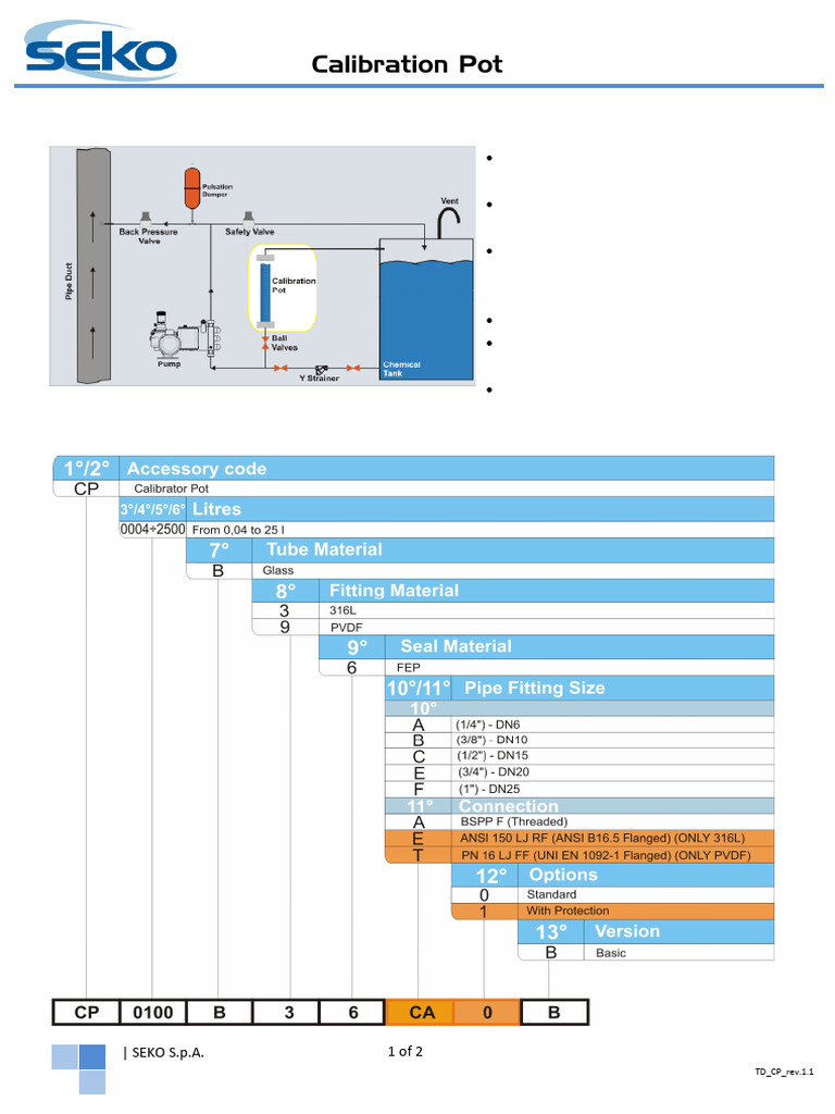 Calibration Pot for Oil & Gas Use | PDF | Flow Measurement | Calibration