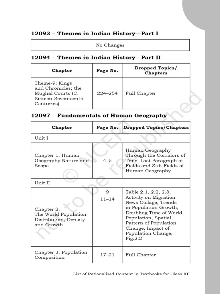 Class XII Textbook Content Updates | PDF | Economies