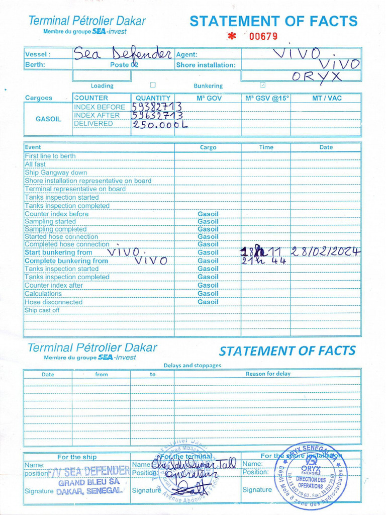 Sea Defender - Statement of Facts | PDF