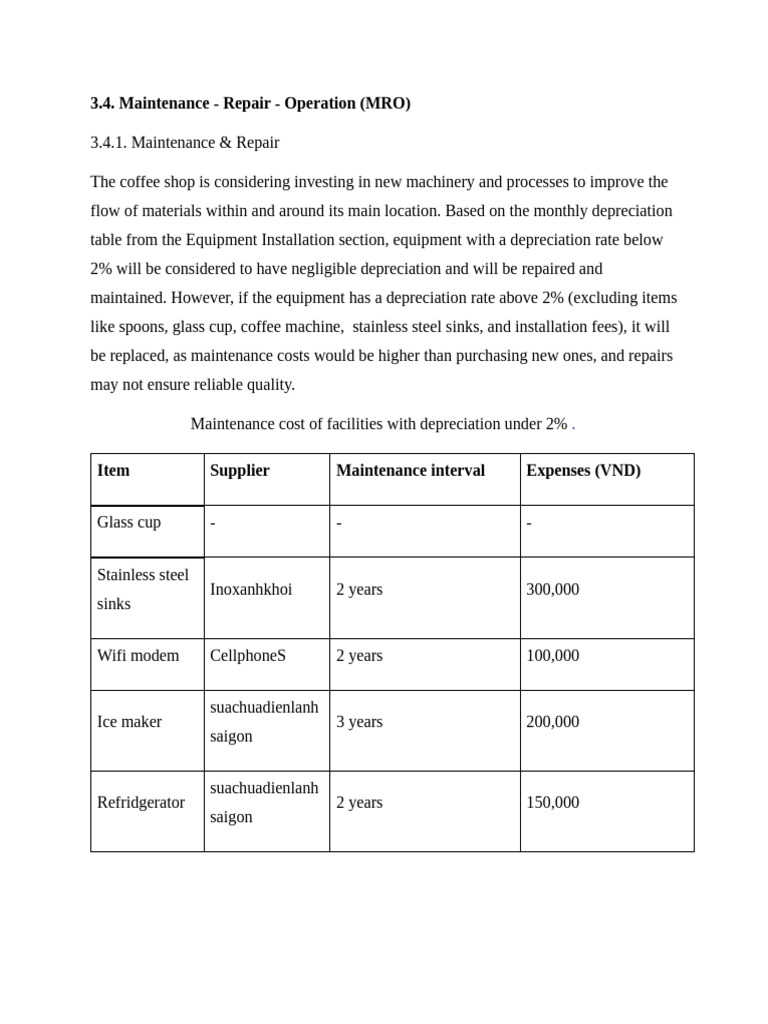 MRO | PDF | Fee | Salary