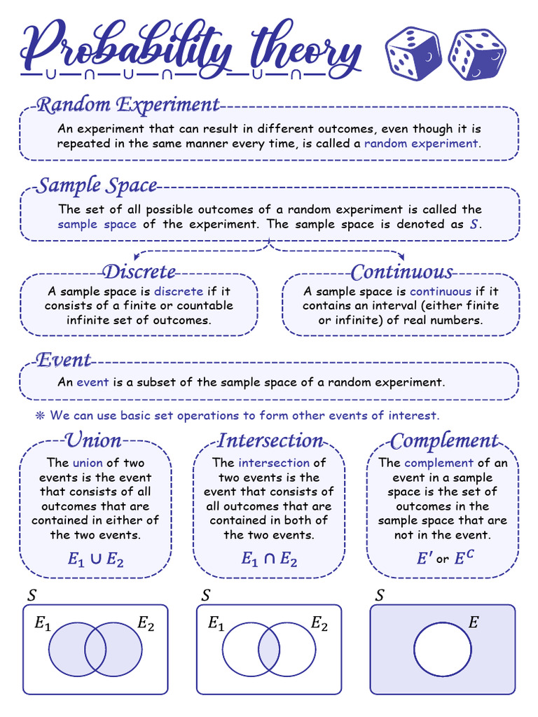 Probability and Statistics | PDF | Probability Distribution | Random Variable