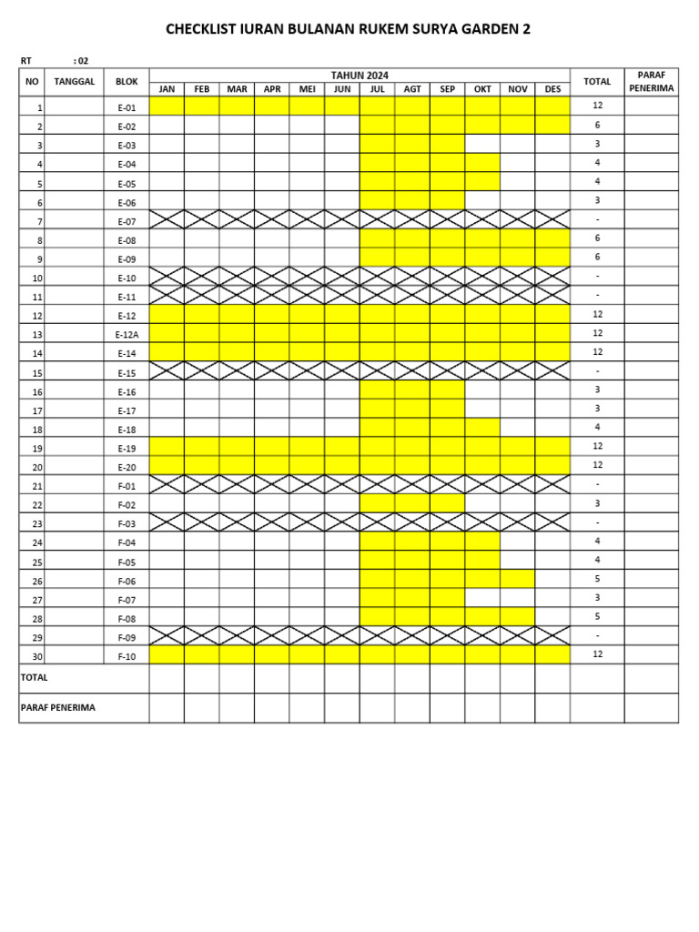 CHECKLIST E1-F10 SEPTEMBER 2024 | PDF
