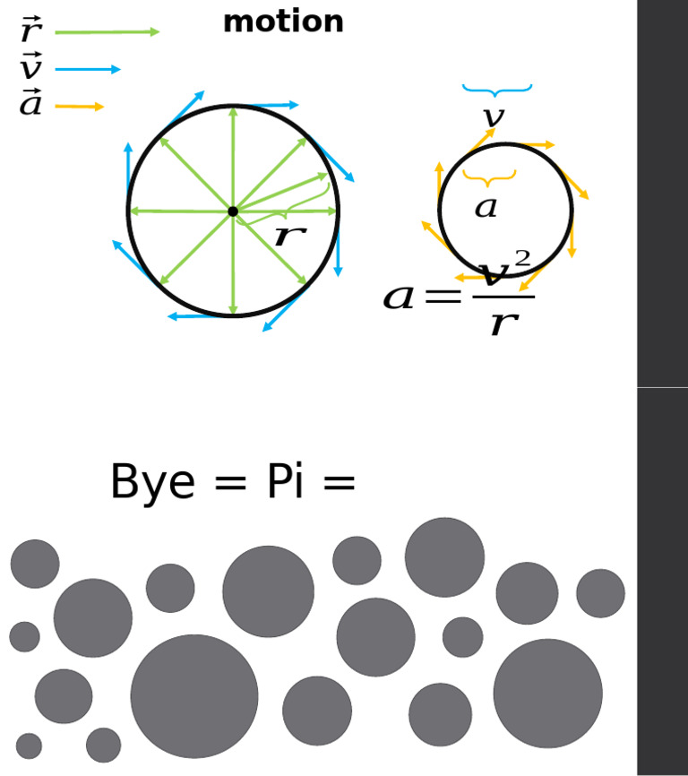 Uniform Circular Motion | PDF