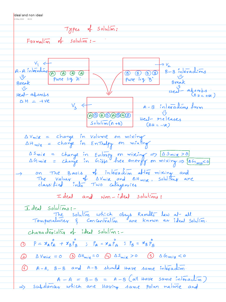 iit notes colligative properties | PDF