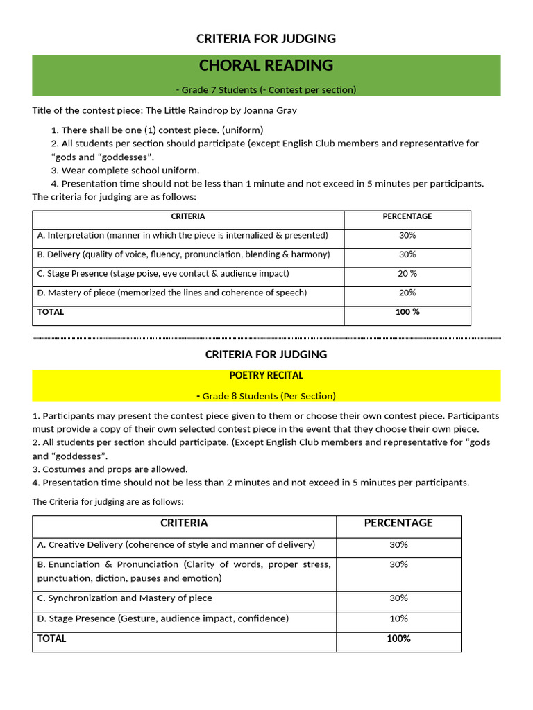 CRITERIA FOR JUDGING-activities Edited | PDF