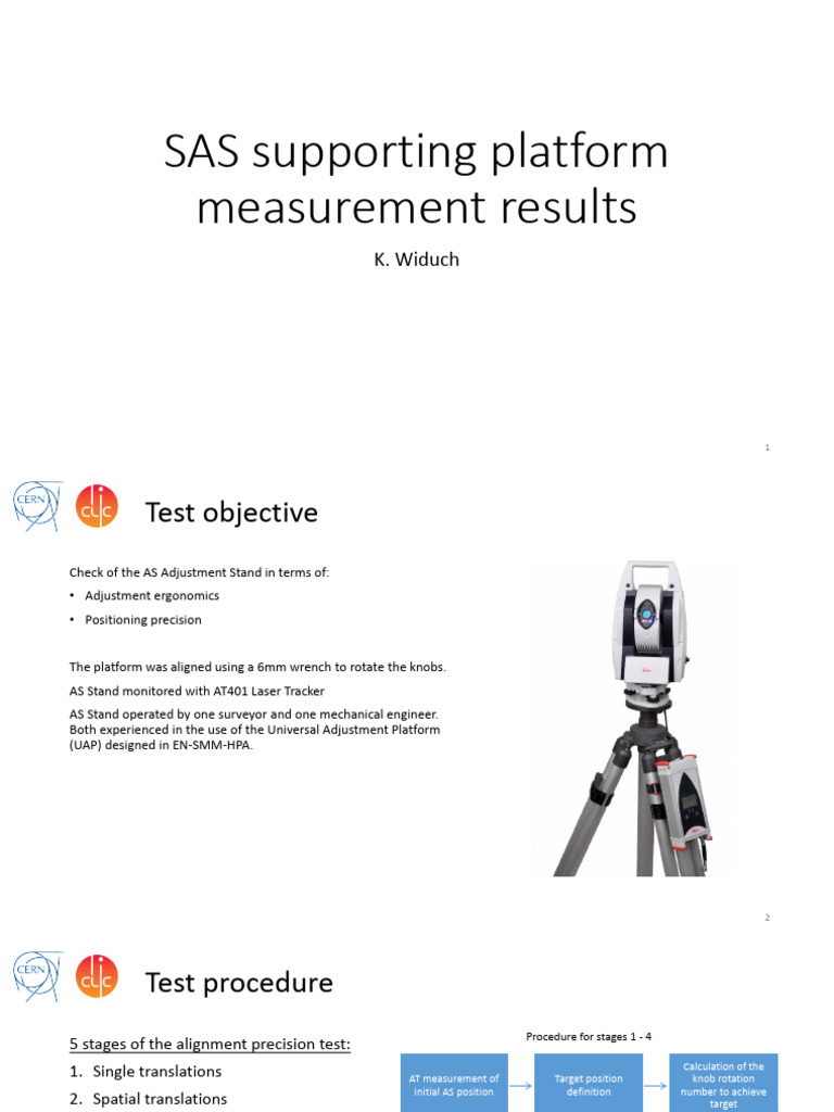 Summary SAS PLATFORM Presentation CLIC | PDF | Rotation