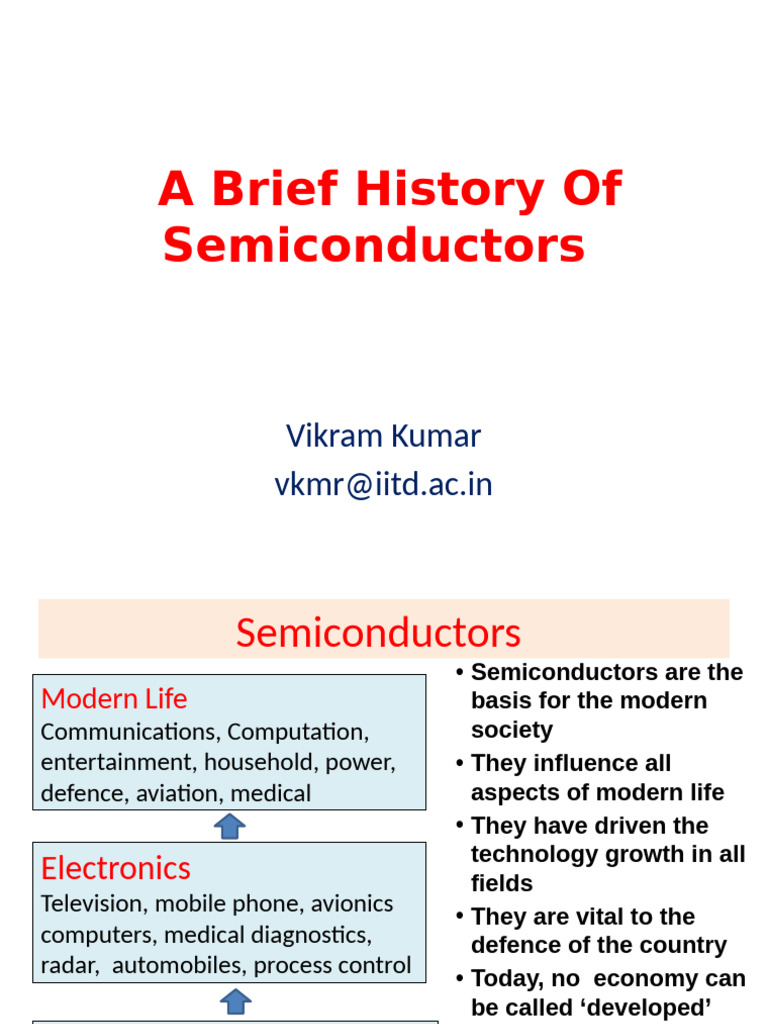 History of Semiconductor Technology | PDF | Field Effect Transistor ...