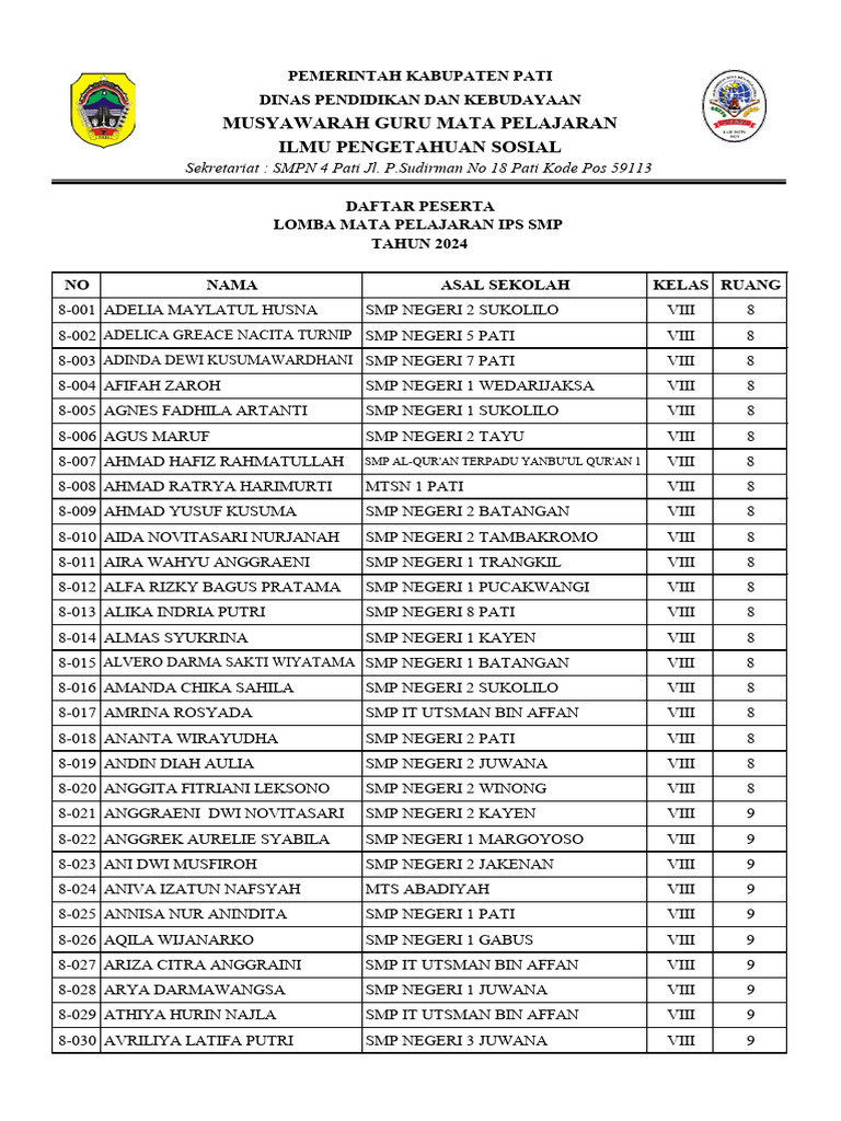 Kelas Viii-Daftar Peserta Lomba Mapel Ips 2024 | PDF