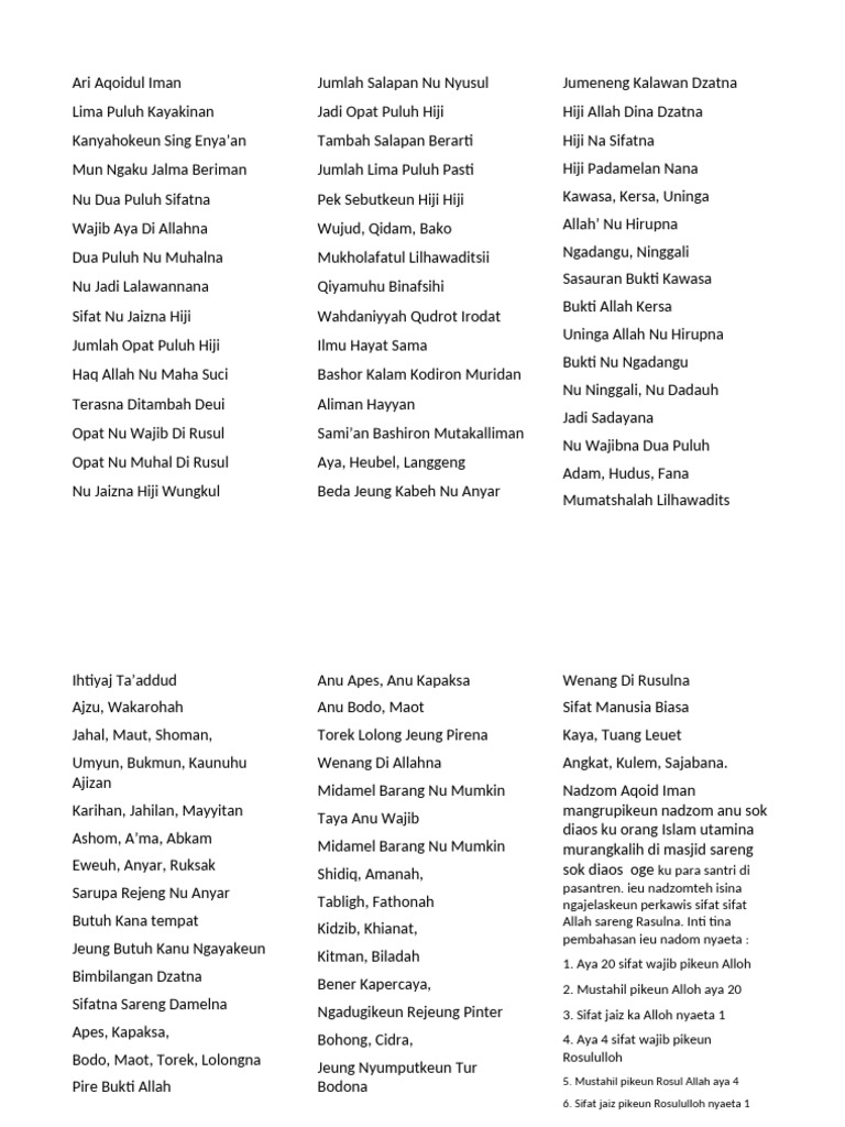 Ari Aqoidul Iman | PDF