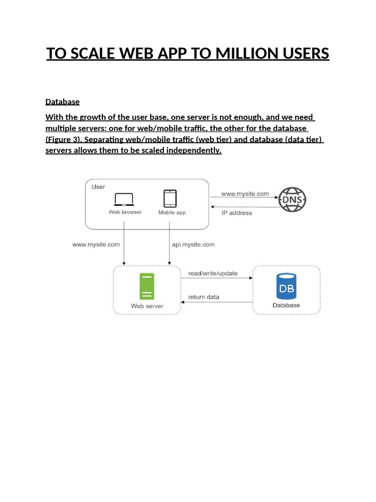 To Scale Web App To Million Users | PDF | No Sql | Databases