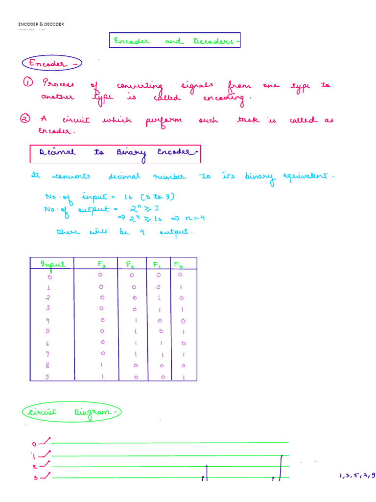 Encoder & Decoder | PDF
