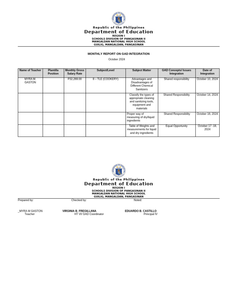 GAD integration-Oct | PDF