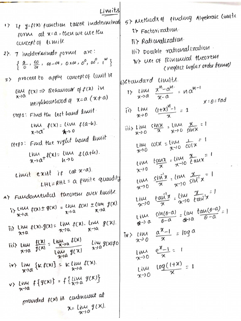 Limits Formula | PDF