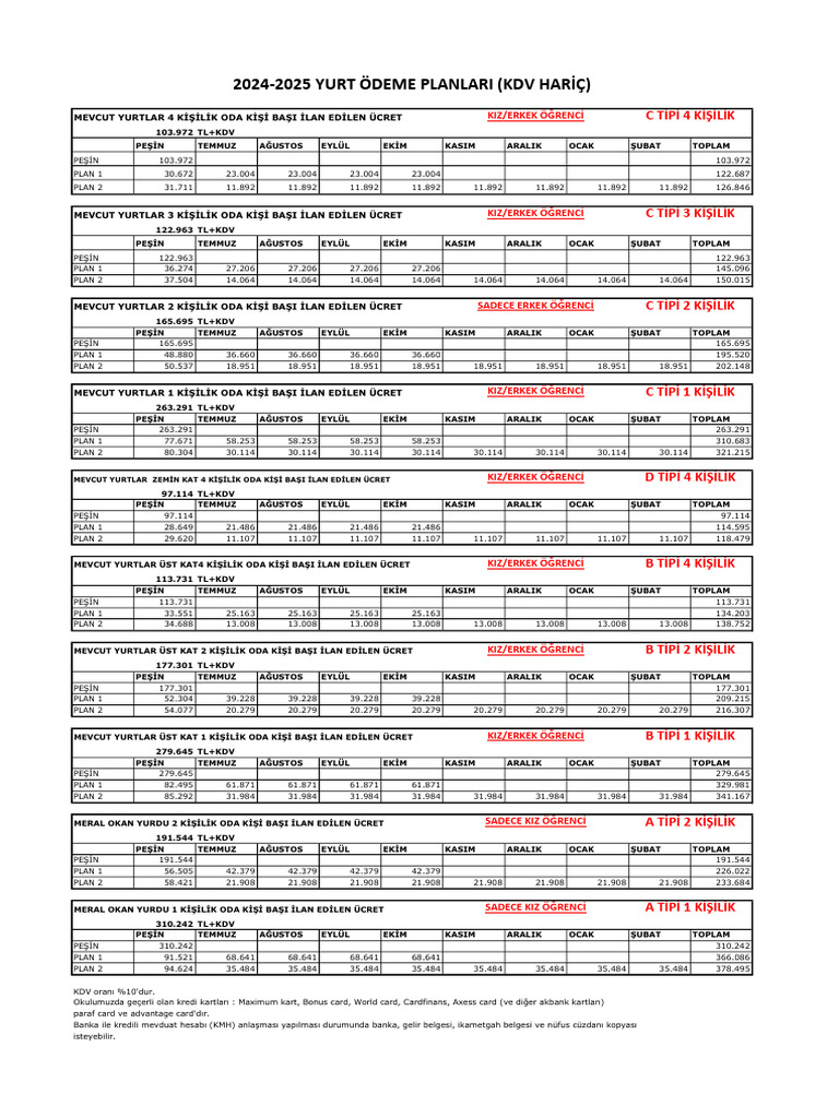 2024 Agustos Yurt Odeme Plani Haric 31072024 | PDF