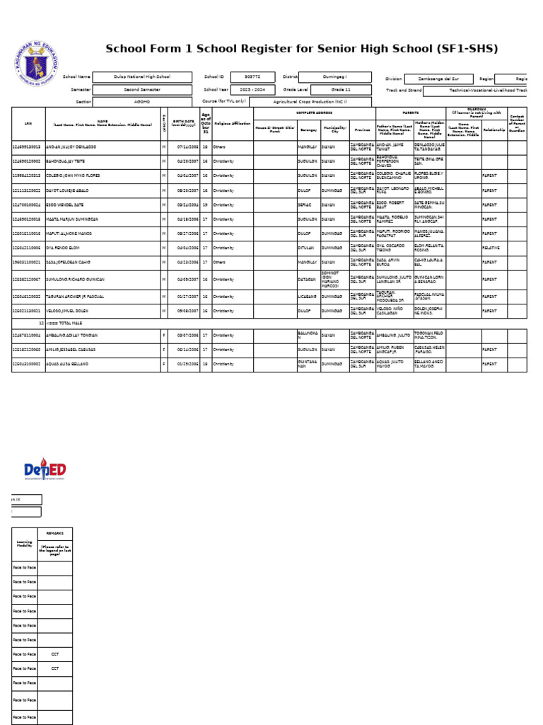 School Form 1 (SF 1) | PDF