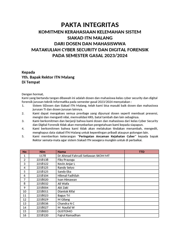Pakta Integritas | PDF