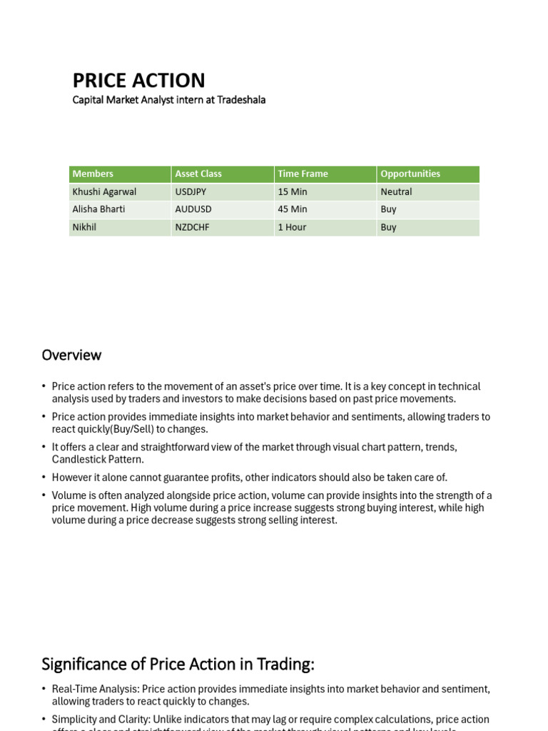 Price Action - Sample Group Assignment | PDF | Technical Analysis | Market Trend