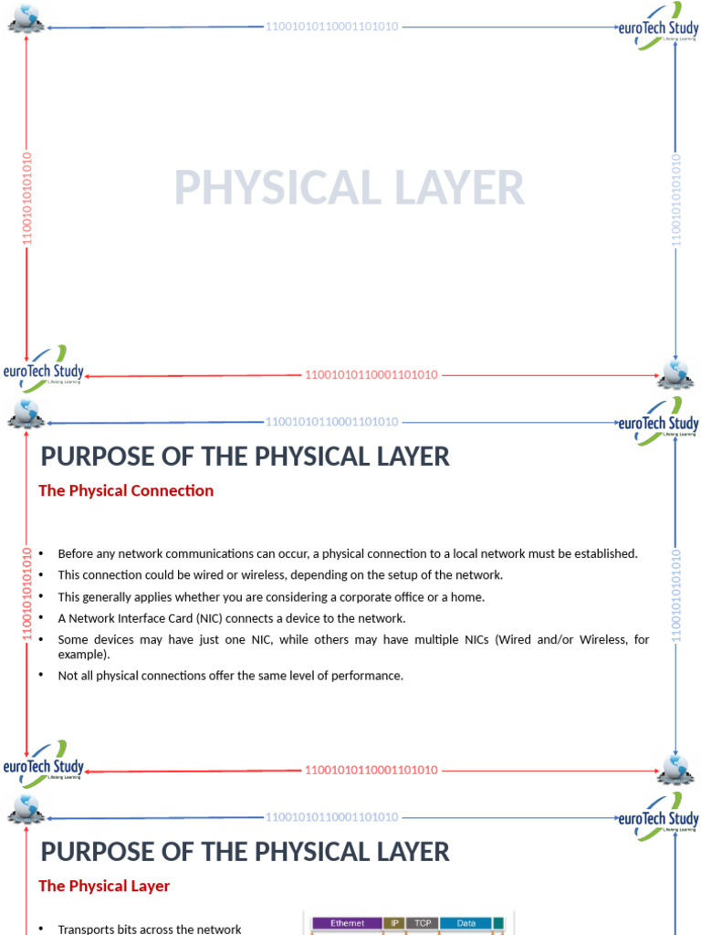 Day-15 Physical Layer | PDF | Transmission Medium | Computer Network