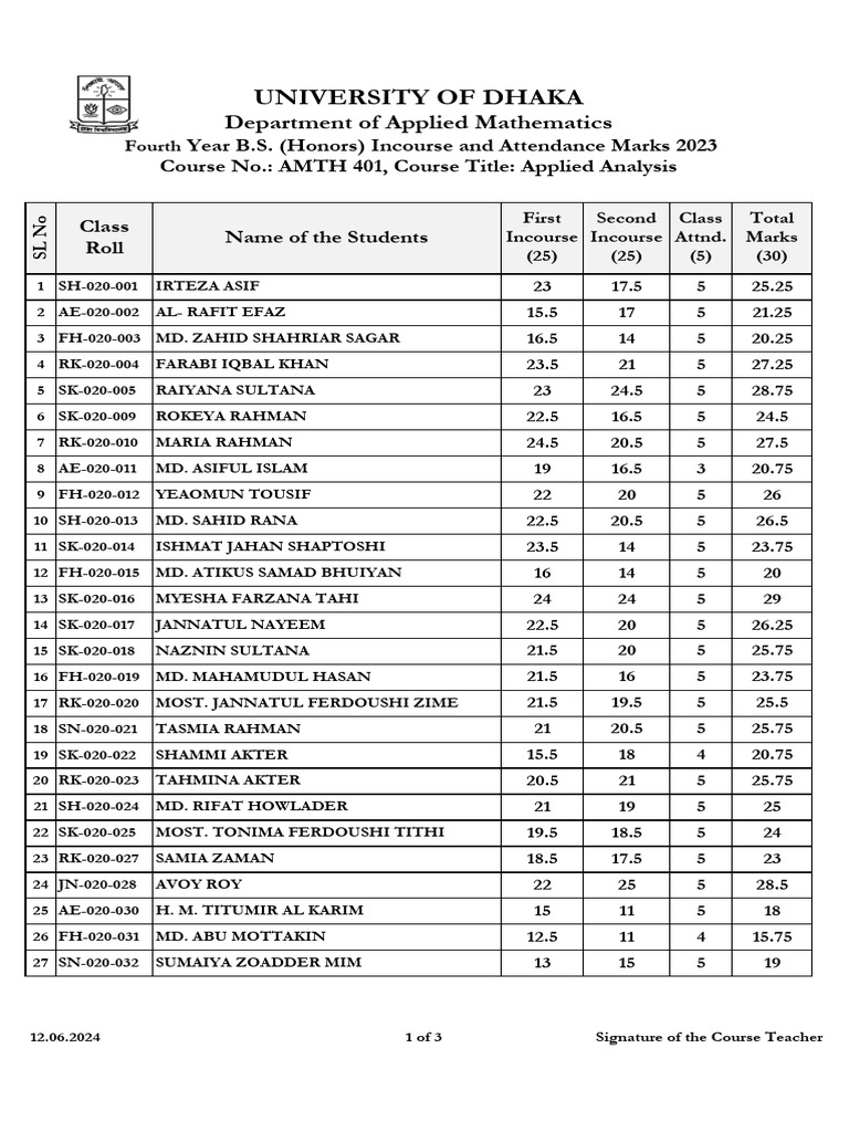 AMTH-401_Incourse_2022-2023-1 | PDF | Bangladesh