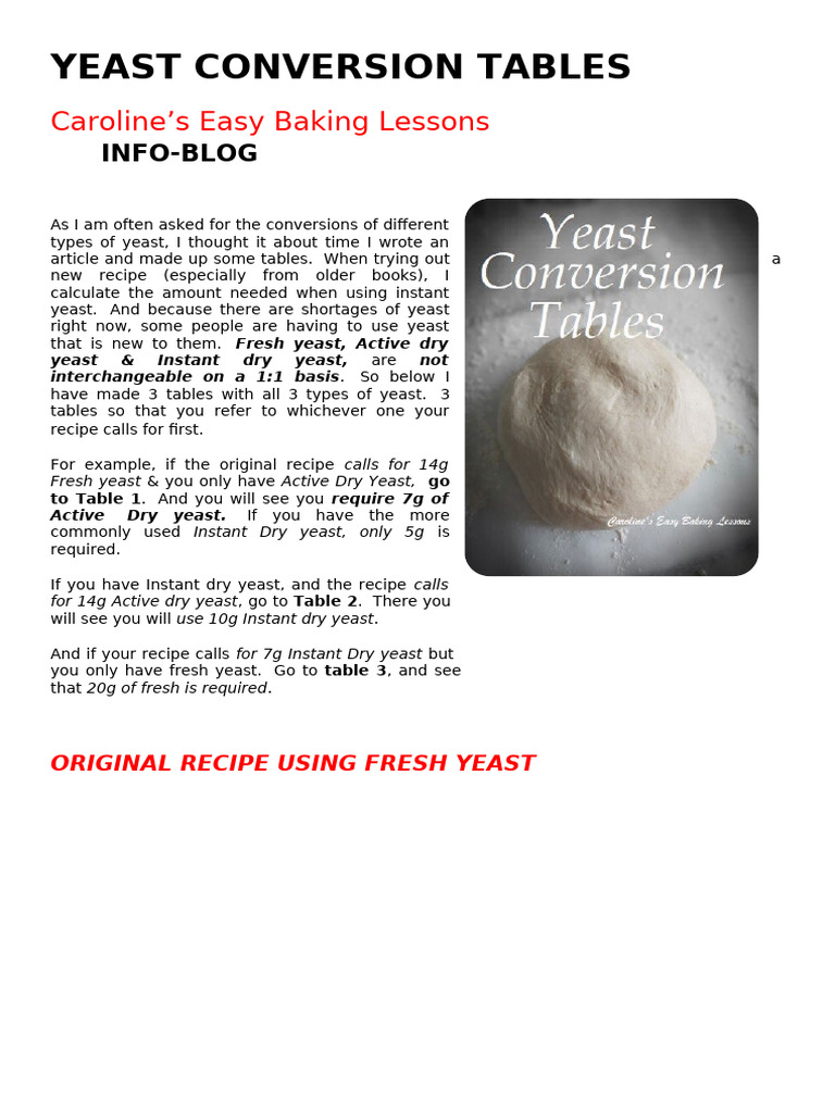 Yeast Conversion Tables 2020 | PDF | Wellness | Lifestyle