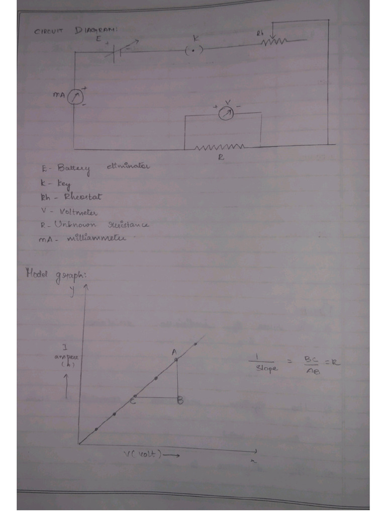 Physics Record Class XII | PDF
