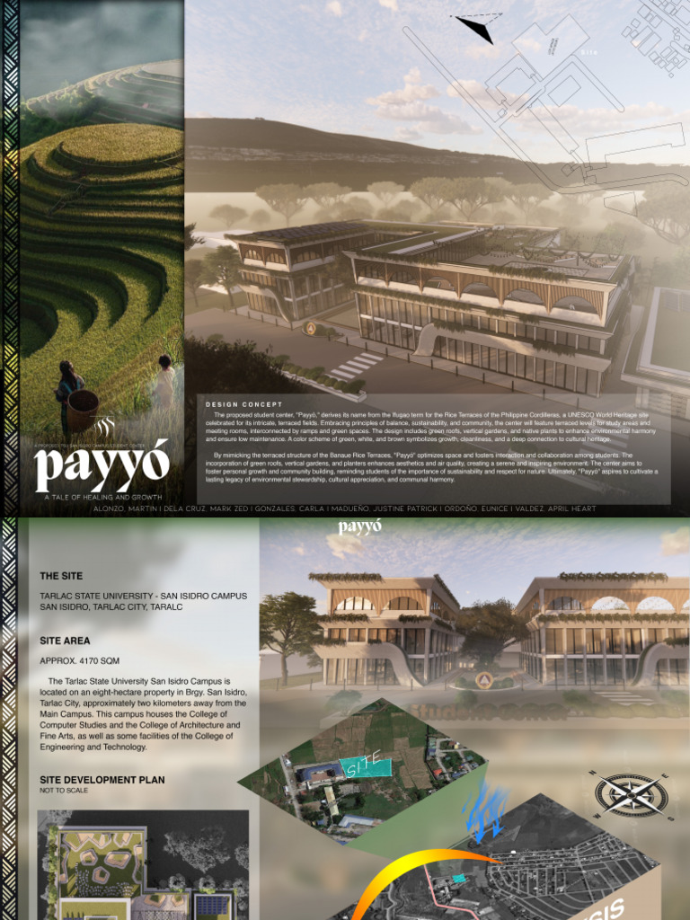 FINAL PLATE ARD 8 - PAYYO - Alonzo - Dela Cruz - Gonzales - Madueño - Ordoño - Valdez | PDF