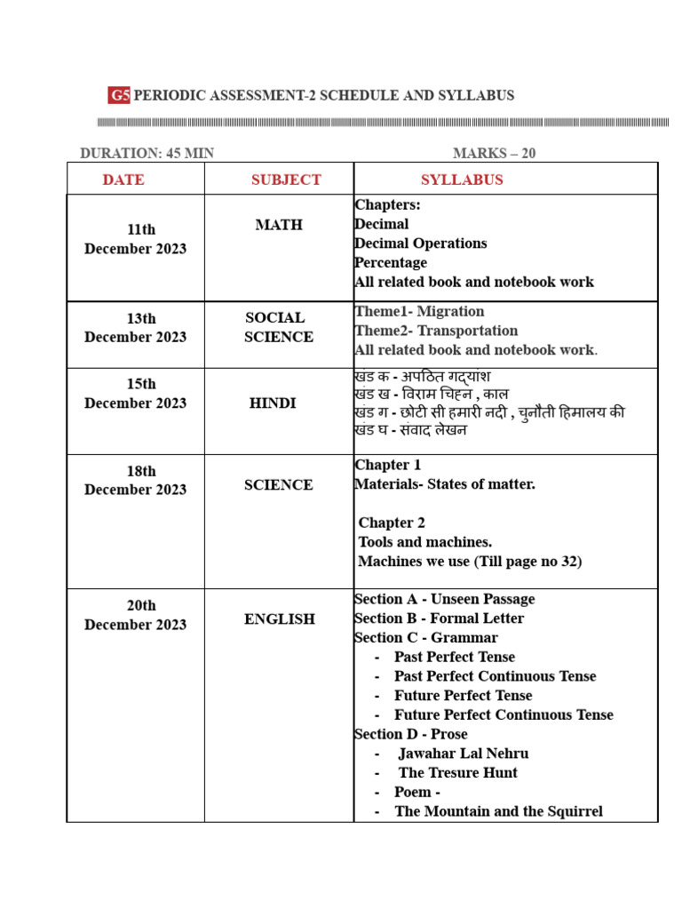 Periodic Assessmen | PDF