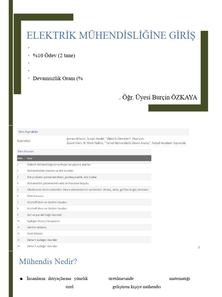 Elektrik M-Hendisli-Ine Giri - Hafta-1 | PDF