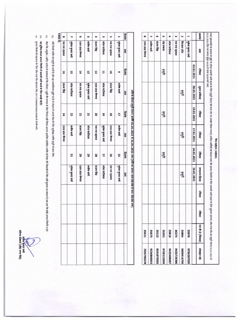 ROSTER DUTY_JAN 21 | PDF